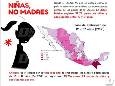 Chiapas El Estado Con Mayor Número De Embarazos Infantiles Diario De