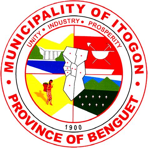 Itogon Profile Municipality Of Itogon