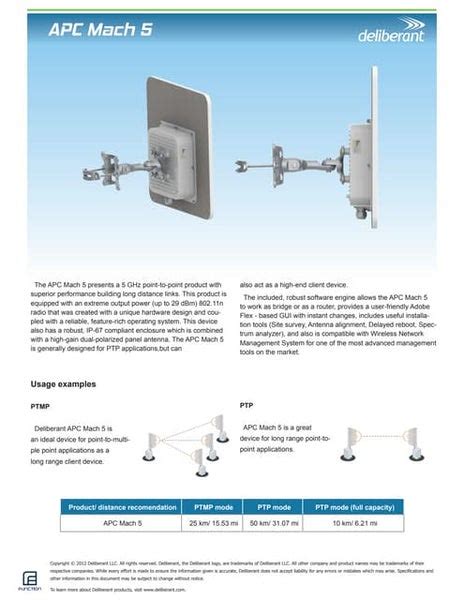 A Quick And Easy Way To Connect To Foundation Fieldbus Using Emerson…
