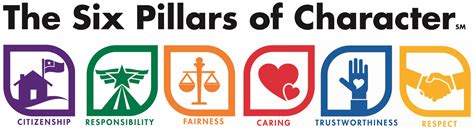 Character Counts Pillars Clip Art 20 Free Cliparts Download Images On