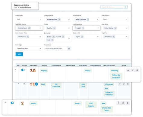Pierp Process Designer Customize Workflows Effortlessly Pierp