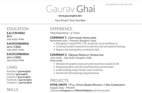 Gaurav Ghai On Linkedin Resume Project Interview Collaboration Education Opensource 29