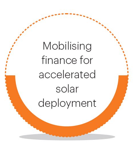 Sixth Assembly Of The Isa