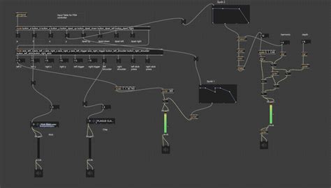 Maxmsp Patchstorage