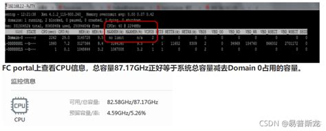 虚拟化 Cpu 超分比 虚拟化 Cpu分配mob64ca140234eb的技术博客51cto博客