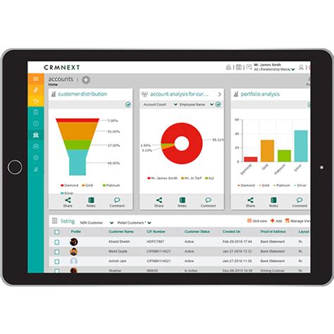 Crmnext Reviews Pricing And Features 2025 Tec