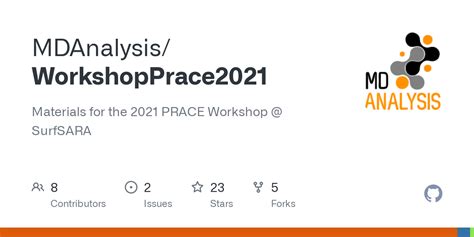 WorkshopPrace Parallelism Ipynb At Main MDAnalysis WorkshopPrace GitHub