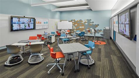 Facing The Challenges Of Hybrid Learning Steelcase
