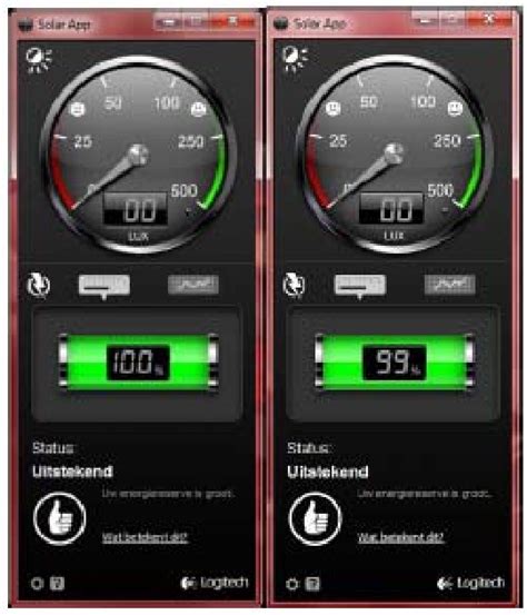 The Solar Application Of The Logitech Solar Keyboard Showing The Light Download Scientific