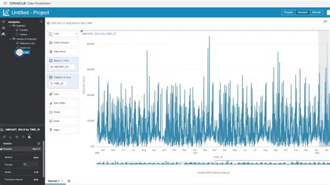 Oracle Autonomous Data Warehouse And Analytics Youtube