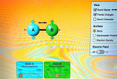 A B Atom A Electronegativity Less More Atom B Electronegativity