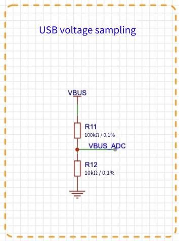 Programmable Ammeter Platform For Creating And Sharing Projects OSHWLab