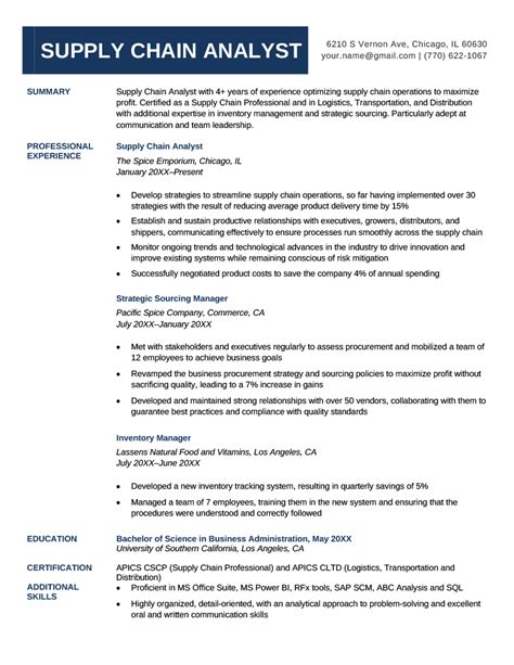 Supply Chain Analyst Cover Letter Example And Free Download