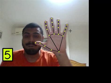 Kirolos Guirgus On Linkedin Detection Of Hand Landmarks To Detect