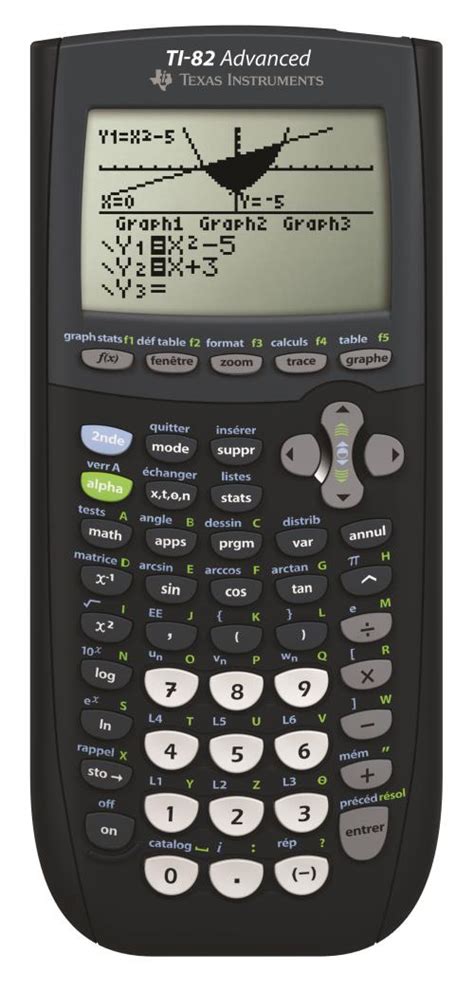 Texas Instruments Ti 82 Advanced Grafische Rekenmachine Usb