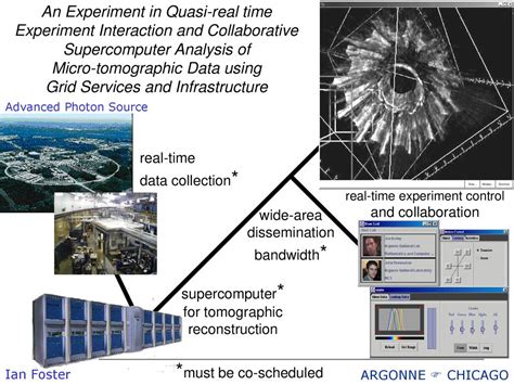 NERSC and the DOE Science Grid: - ppt download