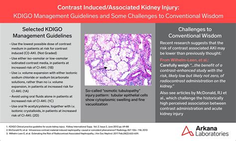 Contrast Induced Aki Kdigo Connections Arkana Laboratories