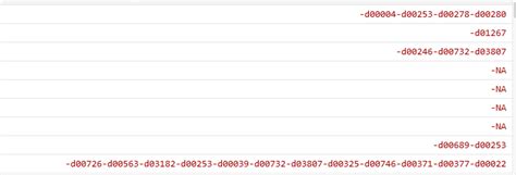 Stata Split一列分成多列 Myrj 博客园