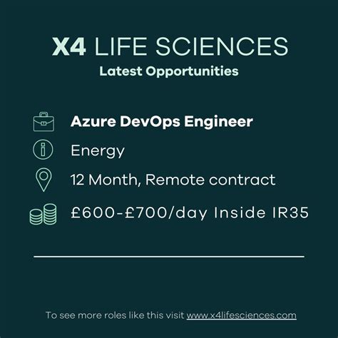 Brogan Dix On Linkedin Azuredevopsengineer Auzreengineer