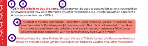 How To Navigate A Game Manual Viqrc