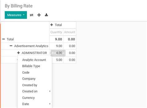 Employee Timesheet Handled By Odoo ERP