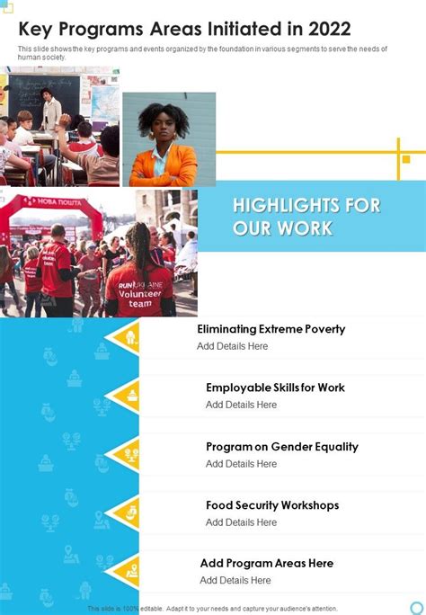 Key Programs Areas Initiated In 2022 One Pager Documents