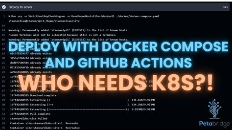 Continuous Deployment of Docker Compose Applications Using GitHub Actions - YouTube