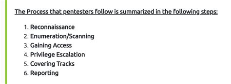 The Hacker Methodology Tryhackme Beginner Friendly Writeup Of The Room By Learnlearn Medium