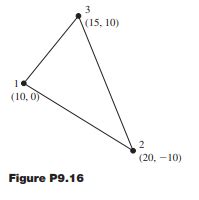 Solved A Three Node Triangular Element Having Nodal Coordinates Shown In Answer