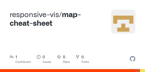 Github Responsive Vismap Cheat Sheet