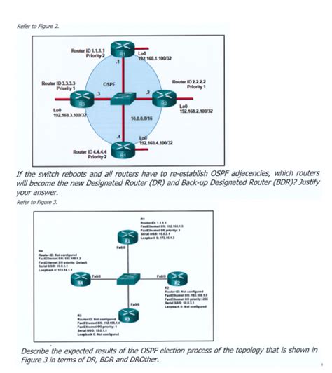 Solved Refer To Figure 2 Router Id 1111 Priority 2