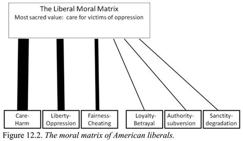 Editorial The Moral Complexities Of Drug Policy Volteface