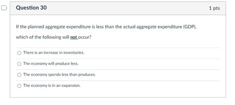 Solved If The Planned Aggregate Expenditure Is Less Than The