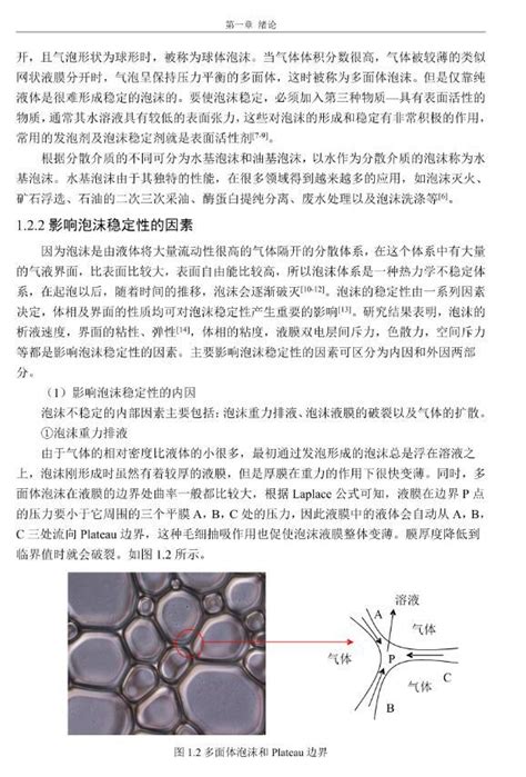 超低界面张力泡沫驱油体系研究 芬兰kibron 上海谓载科技有限公司