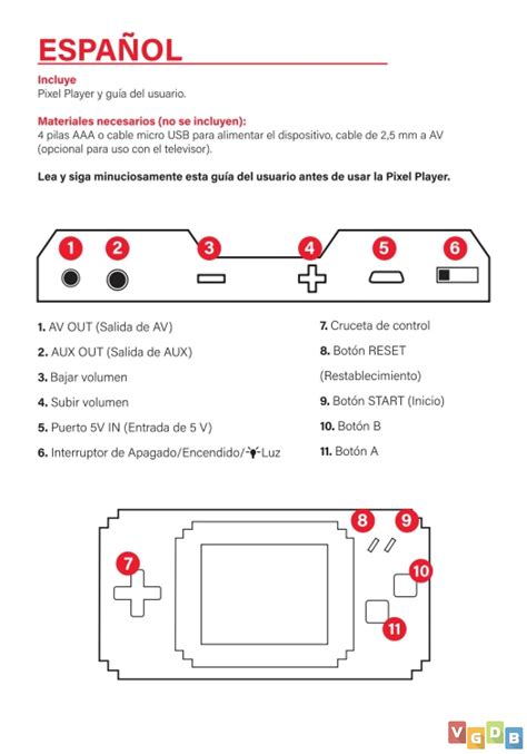 My Arcade Data East Hits Pixel Player Vgdb Vídeo Game Data Base