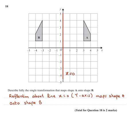 Gcse Transformations Questions And Answers