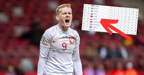 Wstyd Katastrofalne Eliminacje Polaków Lepszy Nawet Kazachstan