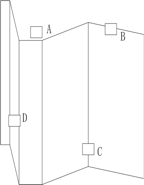 Four Types Of Invalid Ray Tubes Download Scientific Diagram