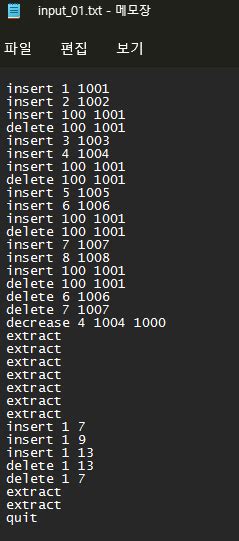 Solved input 01 txt 메모장 파일 편집 보기 insert 11001 insert 21002 Chegg