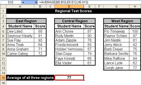 Toms Tutorials For Excel Toggling A Formula For Relative Or Absolute References Tom Urtis