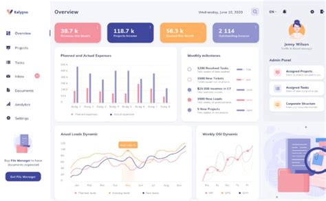 Develop Custom Software Crm Erpnext Web Programming Inventory Pos