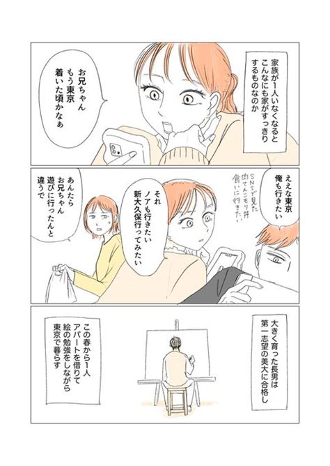 フルグラ目覚める仕送りの漫画を担当させていただきました 離れて暮らす家 chiiko さんのマンガ ツイコミ 仮