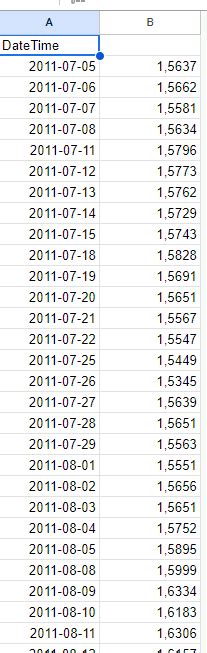 Help Me Solve This Date Formatting Problem Year Month Day Into Month