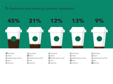 Dribbble Starbucks  By Ben Dobson