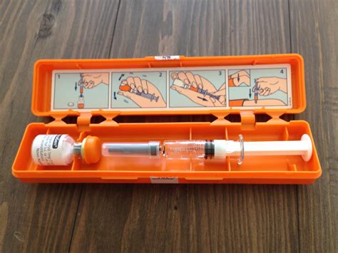 Wisconsin Assessment For Glucagon Injection Medicatio