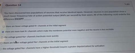 Solved The Great Majority Of Axons In The PNS Are Chegg Com