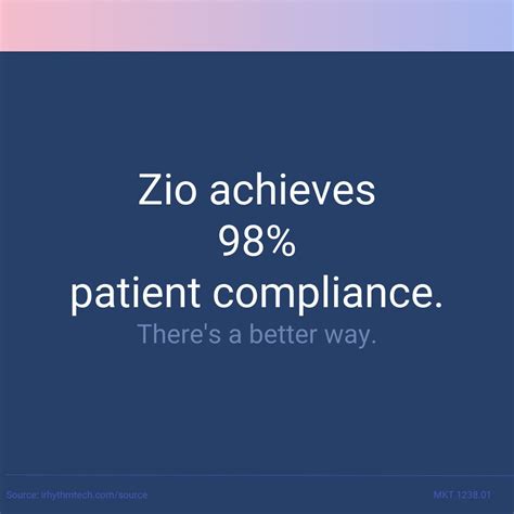 Irhythm Technologies International On Linkedin Clinicians Zio® By