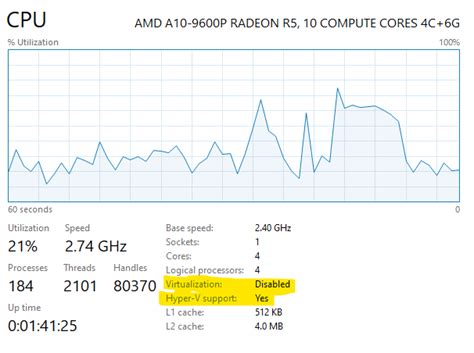 Hyper V Installation Failed Issue Google Android Emulator Hypervisor Driver GitHub