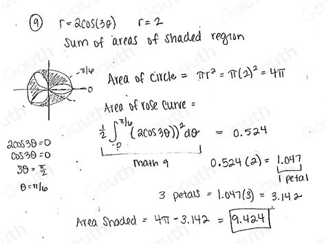 Solved The Figure Above Shows The Graphs Of The Polar Curves R2cos