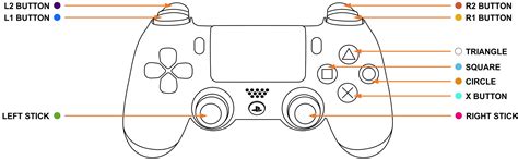 Best Pictures Macro Edit Fortnite Download Ps Ds Windows By Jays Kings Nasyitahjuraimy